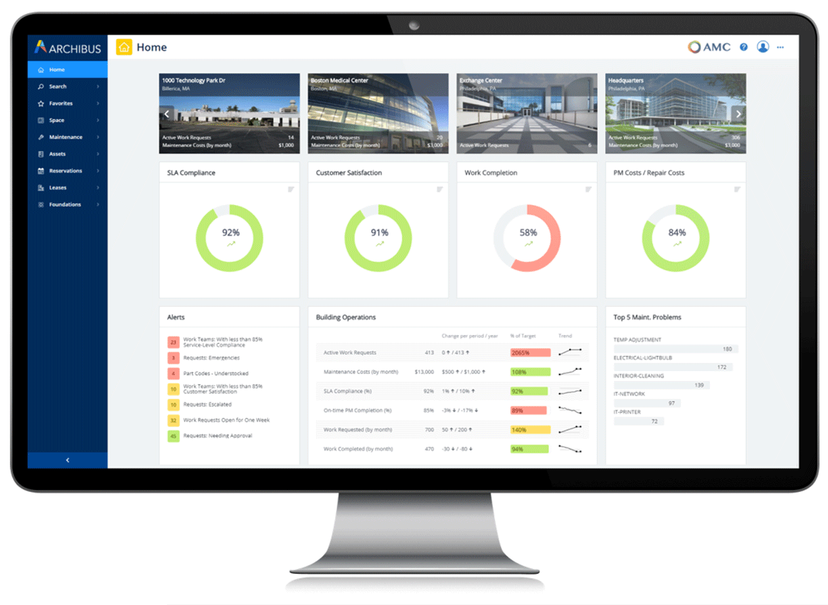 Archibus Version 25 - Archibus