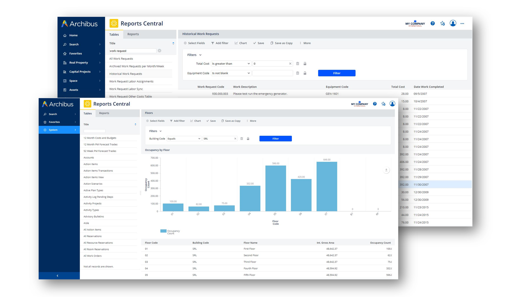 Archibus Version 26 - Archibus