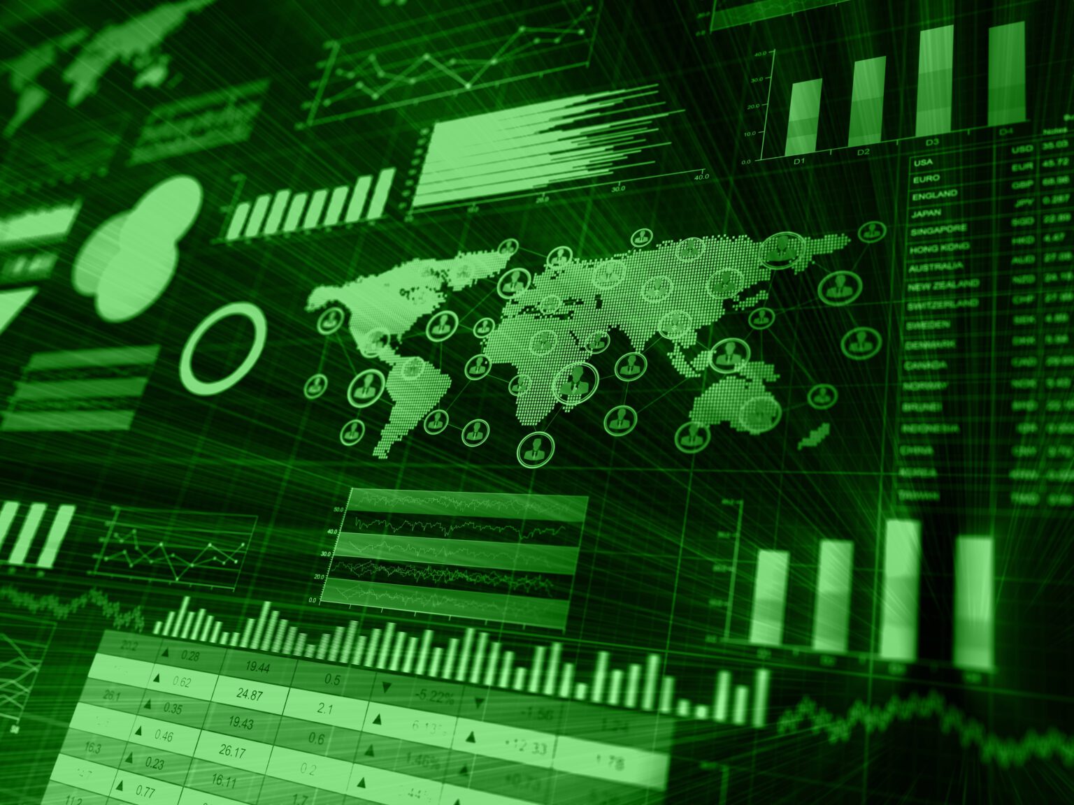 CAFM & IWMS - Archibus